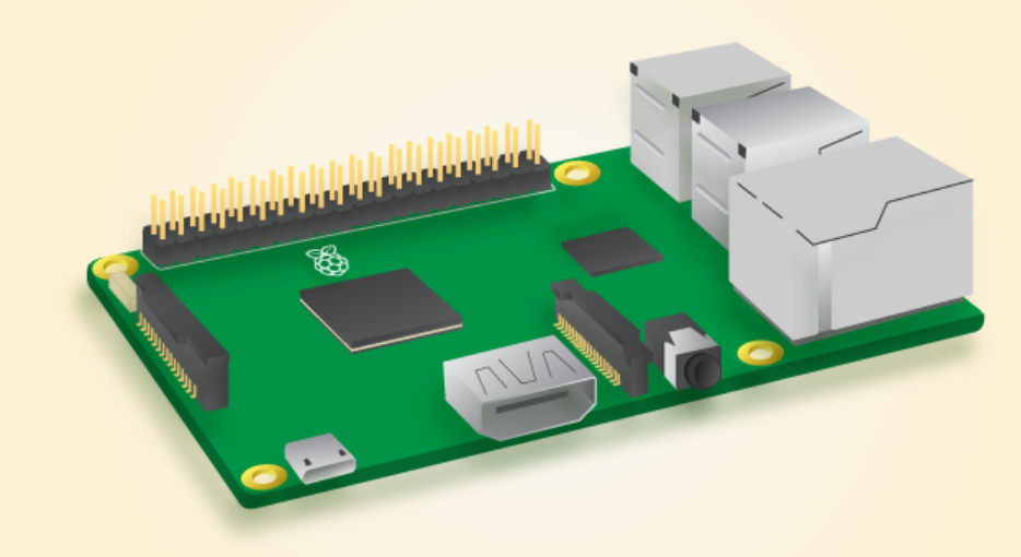 Raspberry Pi · Buildroot架構解析