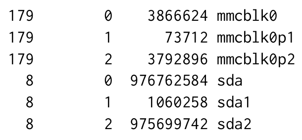 Block filesystems · EmbeddedSystem